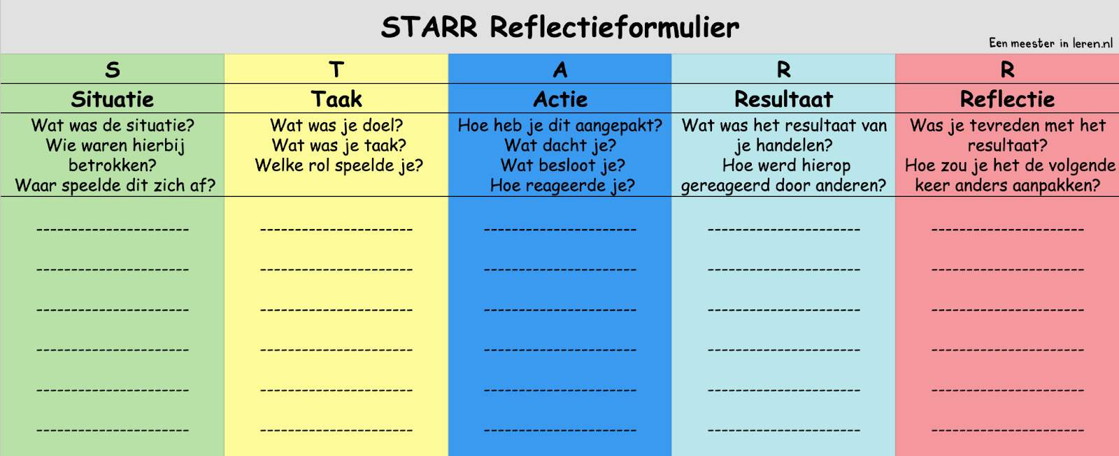 STARR methode - Eenmeesterinleren.nl